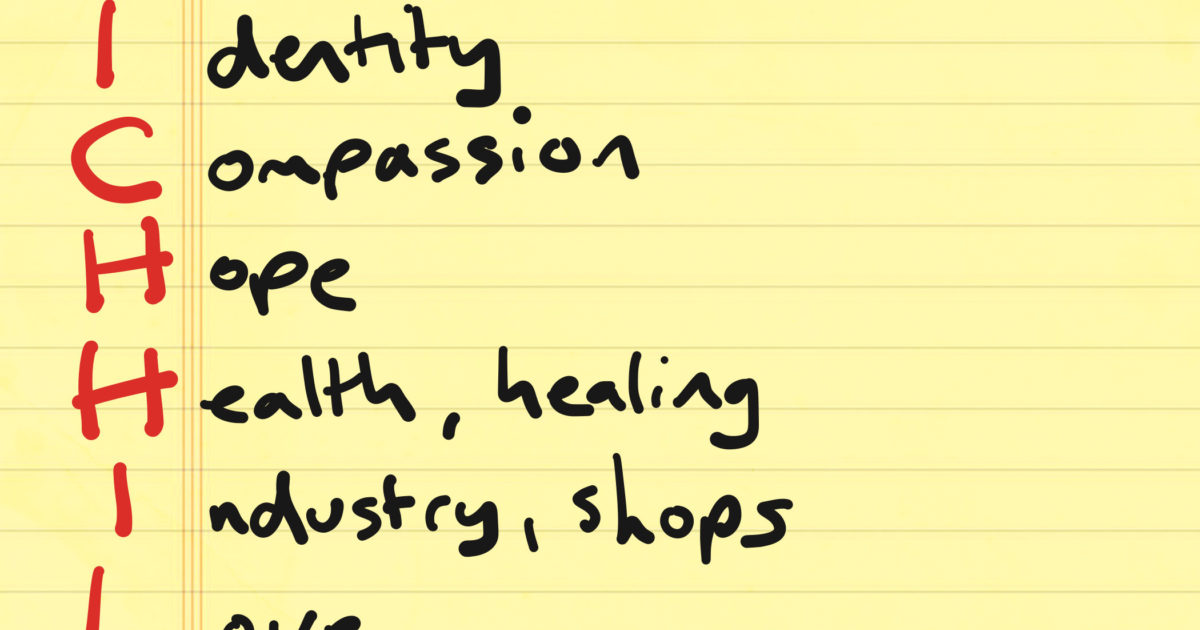Prayer Acrostic | Grace Community Church, Richhill